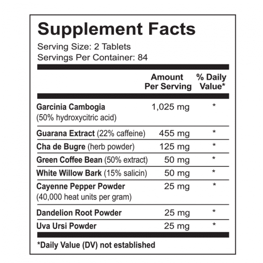 Dynamite Force Fat Metabolizer - 6 Pack - Total Nutrition Technology