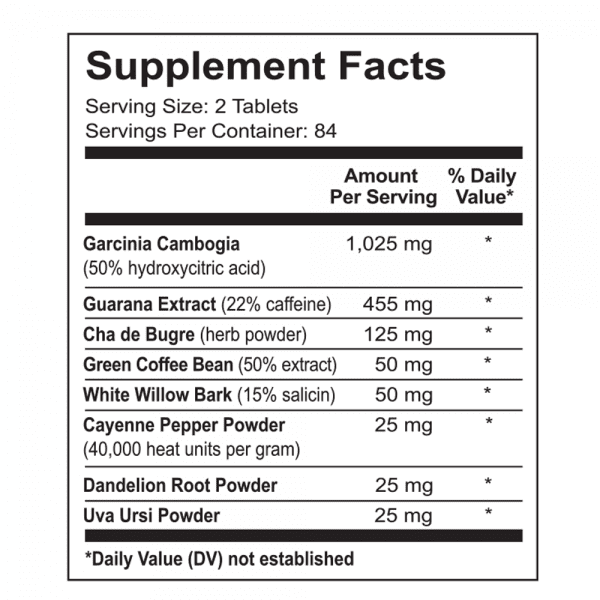 Dynamite Force Fat Metabolizer - 6 Pack - Total Nutrition Technology